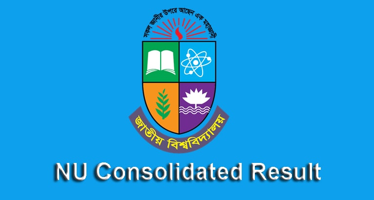 NU Consolidated Result 2023 Honours 2nd Year CGPA Result